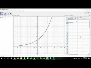 Funciones exponenciales Geogebra