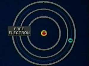 Part 1 Rutherford-Bohr Model.mov