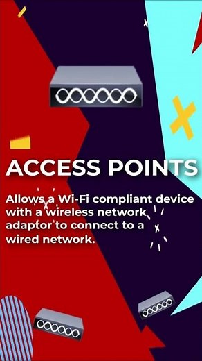 What is Access Points?
