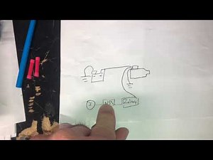 Wiring Starter, Neutral Safety Switch, and ECU