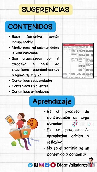 Sugerencias para la Concreción del Plan de Estudios 2022