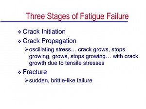 Three Stages of Fatigue Failure - SlideServe