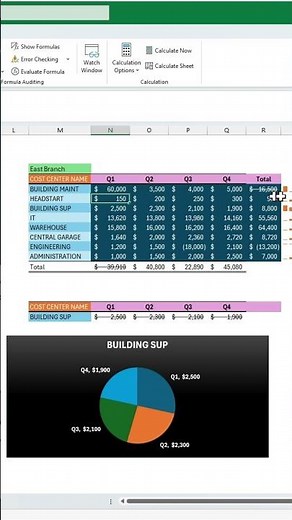 Excel Calculation Modes Explained: Automatic vs Manual ~ Understanding Calculation Options in Excel
