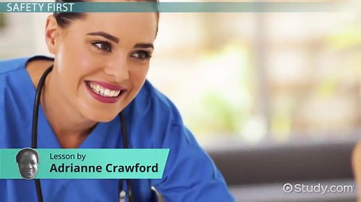 Role of the CDC & OSHA in Standard Precautions