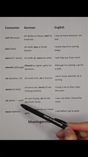 9.3K views · 78 reactions | German Nebensatzkonnektoren With Examples #deutschschule #thaliadeutschland #learninggermanwithinstagram #learninggermanisfun | Khan in Germany | Facebook