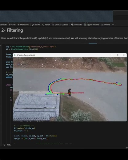 Kalman Filter in the working