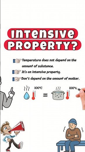 Intensive Property #intensive #property #temperature #thermodynamics #shorts #viral