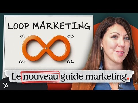 Le guide complet du LOOP MARKETING