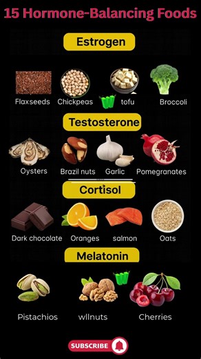 15 Hormone-Balancing Foods You MUST Eat for Better Sleep, Energy & Mood! 🔥🧬 | Natural Hormone Fix