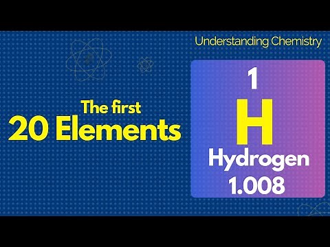 The First 20 Elements | Elements | Elements Of The Periodic Table Songs(New)