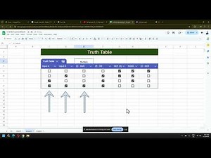 AND, OR, NOT, NAND, NOR Gate And Truth Table
