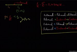 Démonstration qu'il y un nombre irrationnel entre n'importe quelle paire de nombres rationnels (vidéo)