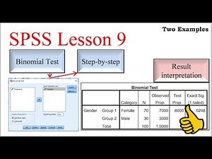 SPSS - Binomial Test
