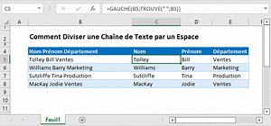 Comment Diviser une Chaîne de Texte par un Espace, une Virgule ou Autre - Excel et Google Sheets