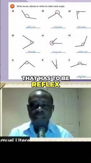 Classifying Angles: Acute, Obtuse, or Reflex? #shorts