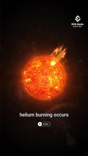 What Happens When Sun Become a Red Giant?