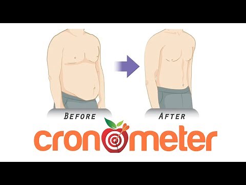 How To Use Cronometer - Track Your Weight and Calories Beginner's Guide