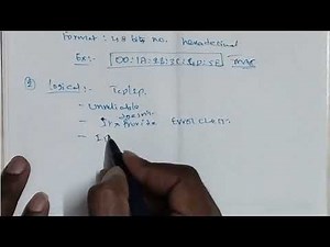What is Logical Address in networking | IP Address Part -1 | Types of IP address #IPv4 #ipv6 #jntu