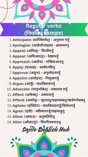 Essential Basic English Sentences for Daily Communication