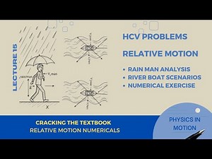 Kinematics L-15: HCV Relative Motion Problems (Q16, 17, 18, 19, 50, 51) Solved!