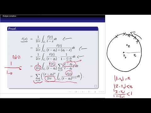 Analyse complexe (14/26): Formule intégrale de Cauchy et Analycité des fonctions holomorphes