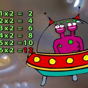 Skip Counting by 2. www.PowerdotMath.com