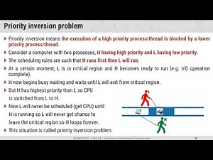 4.7 - Priority inversion problem & Busy Waiting (Sleep and Wakeup) - OS