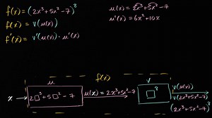 Dérivation d'une fonction composée avec une fonction puissance (vidéo)