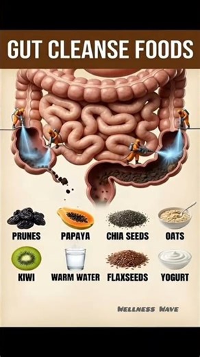 Constipation Relief Foods l How To Clear Blockage Naturally