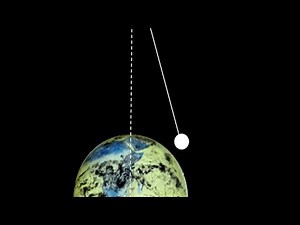 Pendulum of infinite length