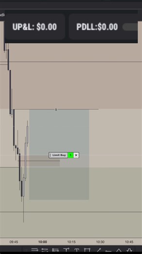 Entering Trades: My Target Missed Learning Experience
