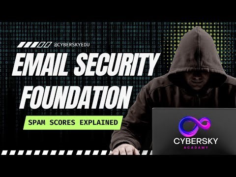 Spam Score Explained | Email Security Foundation Course