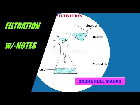 how to draw easy FILTRATION / EXPERIMENTS / CHEMISTRY / w/-NOTES / ALL BOARDS