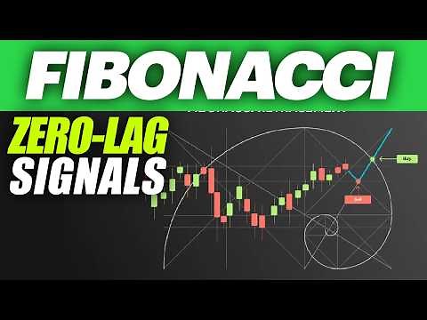 FIBONACCI Retracement Trading Strategy EASY For Beginners (Recommended)