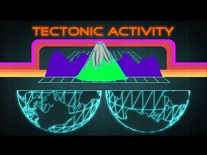 GCSE Geography Revision - Fold mountains