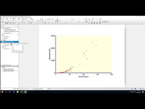 GraphPad Prism Tutorial - 2 Grafiken gemeinsam Darstellen