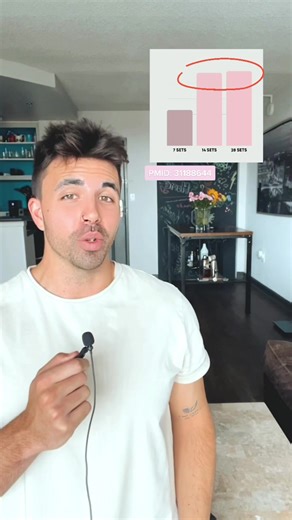 Optimal Sets for Muscle Gain: Research Findings Explained