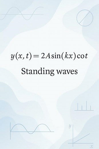 Standing Waves Explained! 🔬 #Shorts