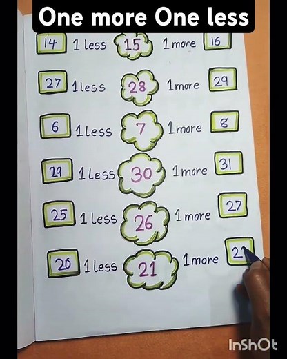 One more One less#mathstricks #shortsvideo #followforfollow #subscribemychannel #viralshorts