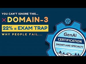 Snowflake SnowPro GenAI | Domain 3 (22%) – What to Study & Exam Questions
