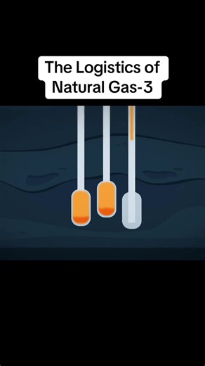 Understanding the Logistics of Natural Gas Transportation