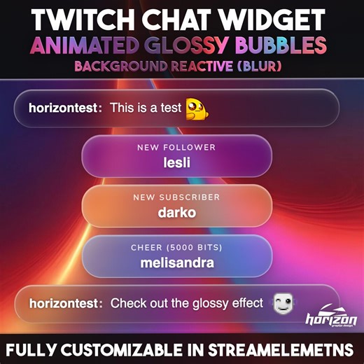 Liquid Glass Twitch Chat Widget | Streamelements Overlay (digital Download) - Etsy