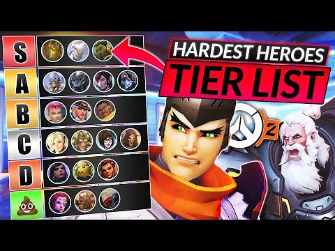 NEW Overwatch 2 TIER LIST: RANKING the HARDEST and EASIEST HEROES to MAIN