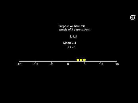 Linear Transformations (in a Descriptive Statistics Setting)