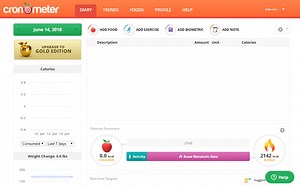 Cronometer Review: Ease of Use and Accuracy | VegFAQs