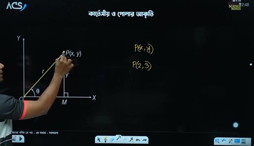 1.9K views · 23 reactions | 4 minutes to go from basic to pro in Cartesian and Polar! | Math & Science Nerds | Facebook