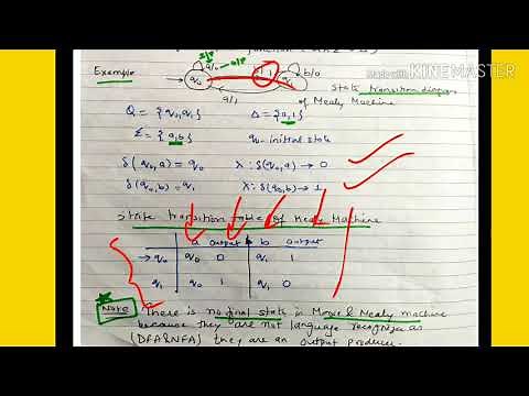 Finite state machine with output - Mealy machine - lecture44/ toc