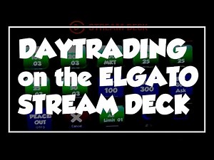 Using Hotkeys with the Elgato Stream Deck on Tradestation - Let's Go!!!