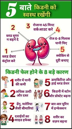 किडनी फेल होने के 8 बड़े कारण।Causes of kidney failure.