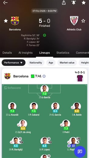 #greenscreen Barcelona vs Athletic Club | barcelona vs athletic club